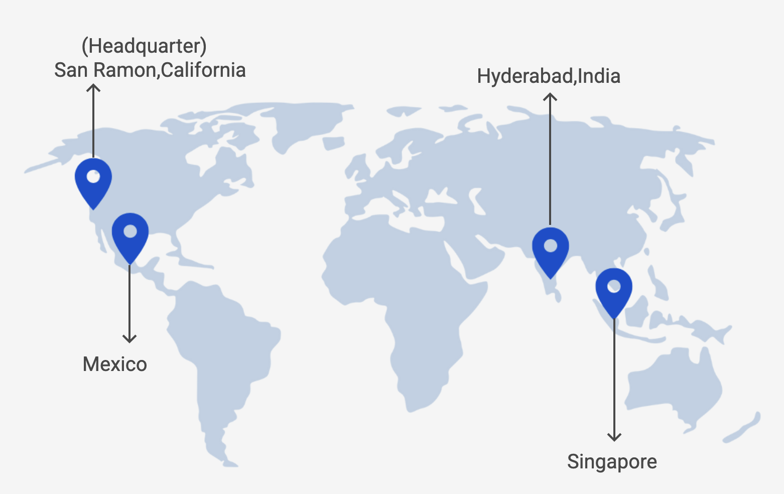 Indrasol | AI, Cloud & Data Engineering Experts